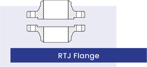 Demystifying Flange Types: An Introductory Guide