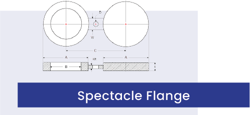 Best Flange Manufacturer In Bhavnagar - KMS Multi Engineers