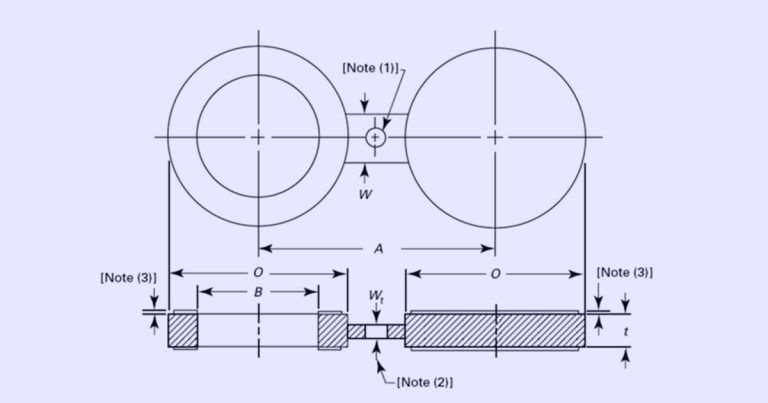 Spectacle Blind Flange | Types, Uses & Specifications
