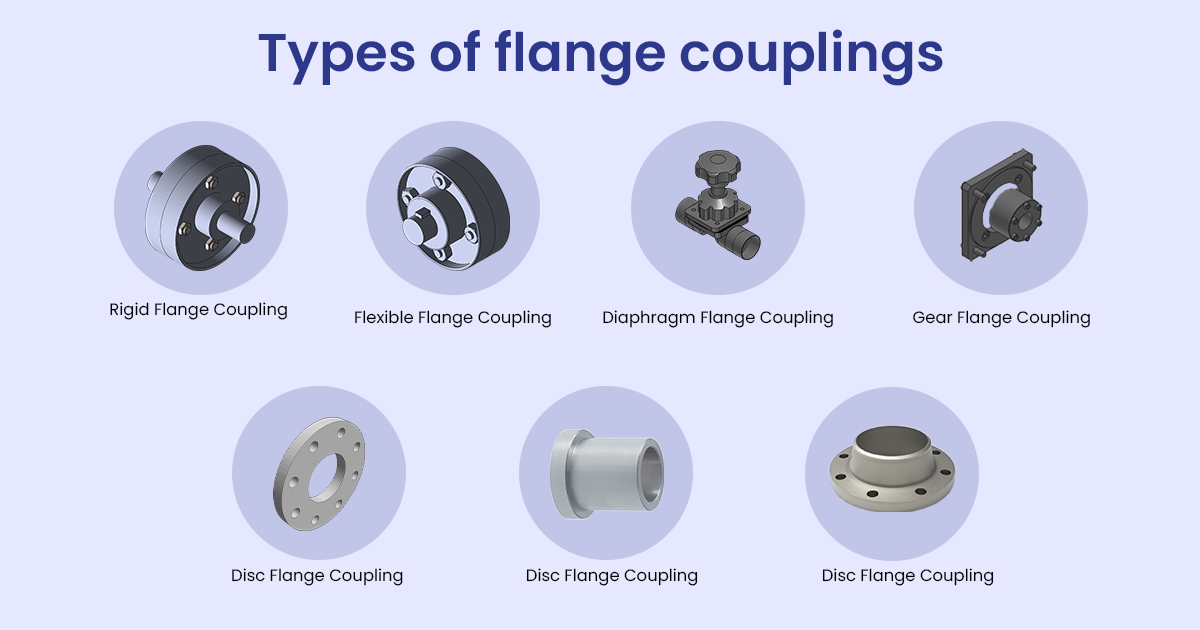 Flange Couplings | Strong, Reliable Connections For Industry